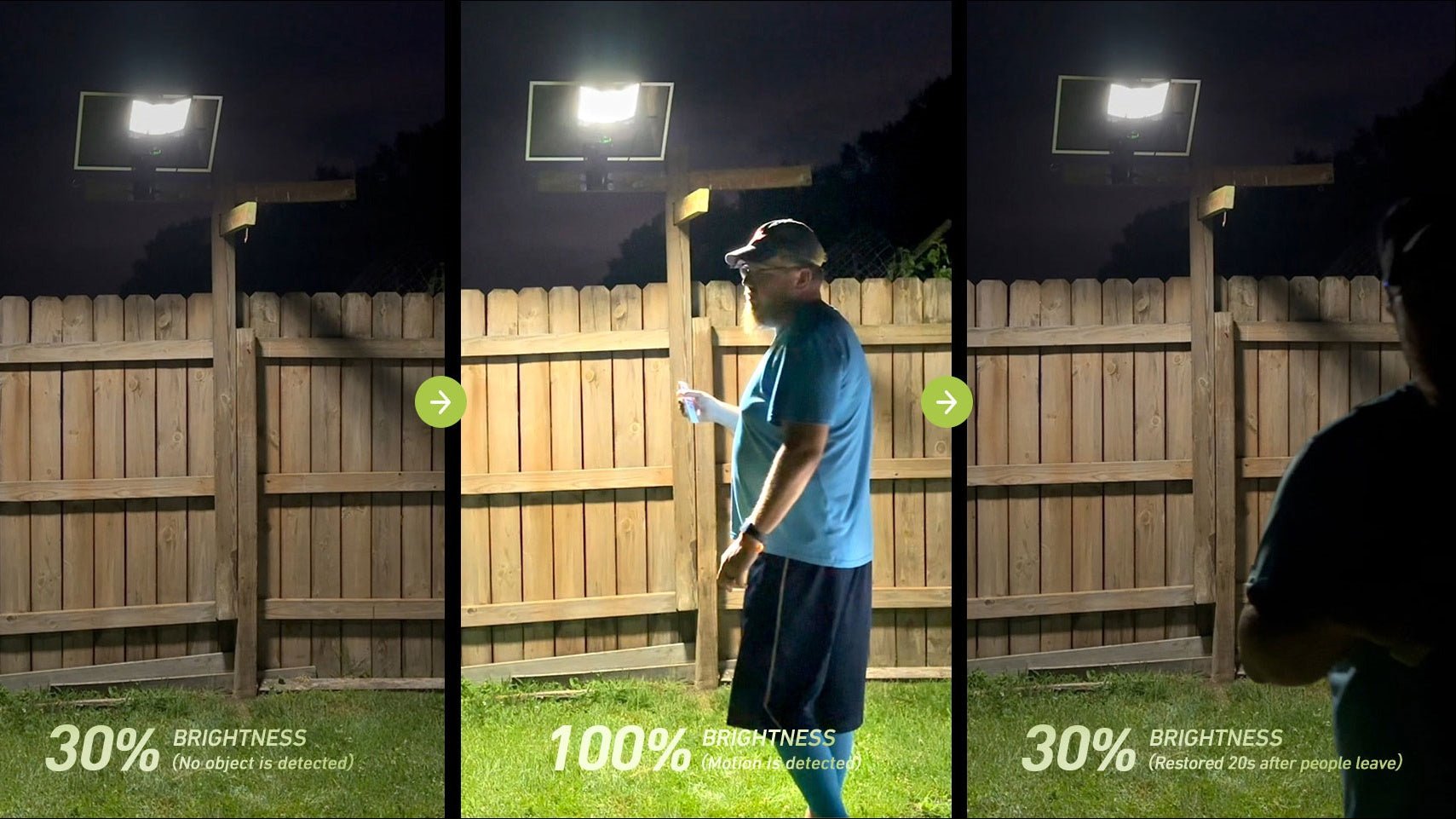 Review of SZ300 Solar Street Light: The Perfect Solution for Rural and